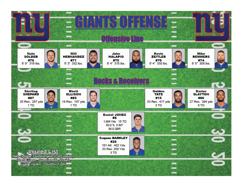 Week #12 – Giants vs. Bears: How They’ll Line Up – Faxes from Uncle Dale