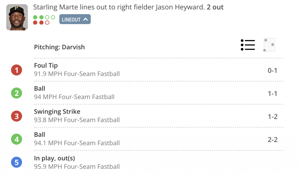 Eloy Is Caught In-Between, And Yu Seems To Want To Move There – Faxes ...